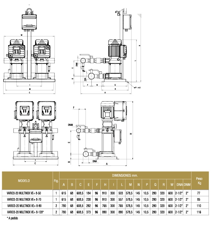 Rowa - Productos - Vario 3-20 Multinox VE+